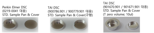 Sample Pan & Covers