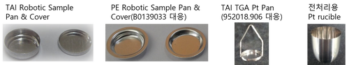 Sample Pan & Covers