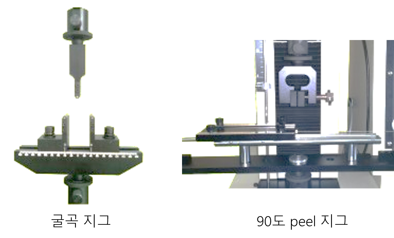 SurTA UTM 2P System