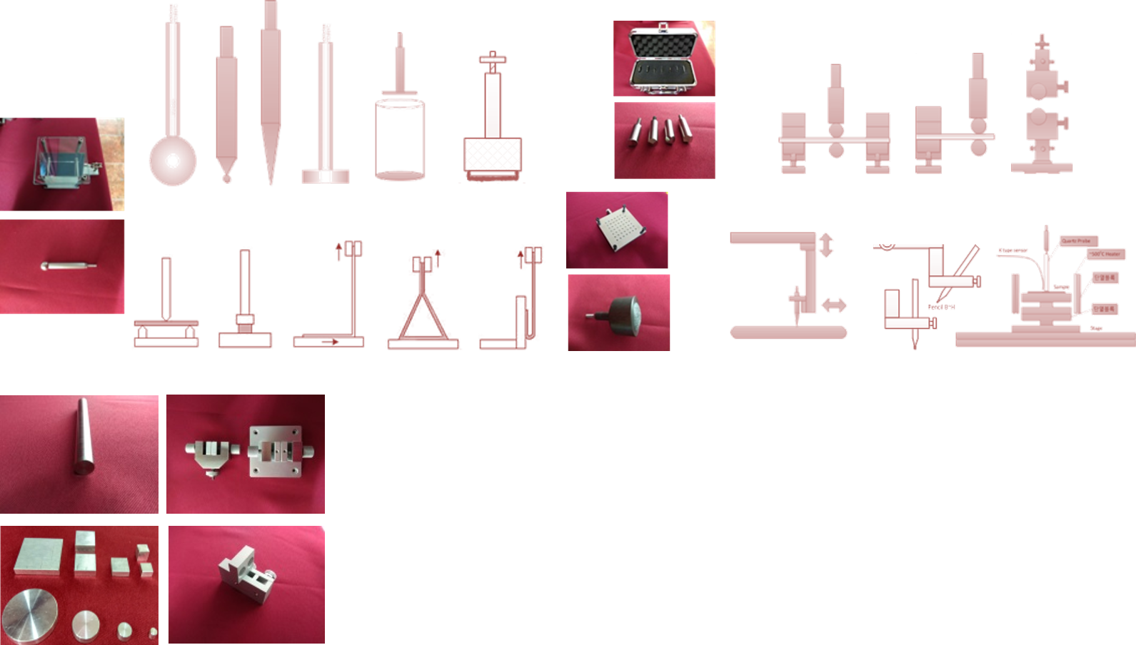 SurTA and Materials