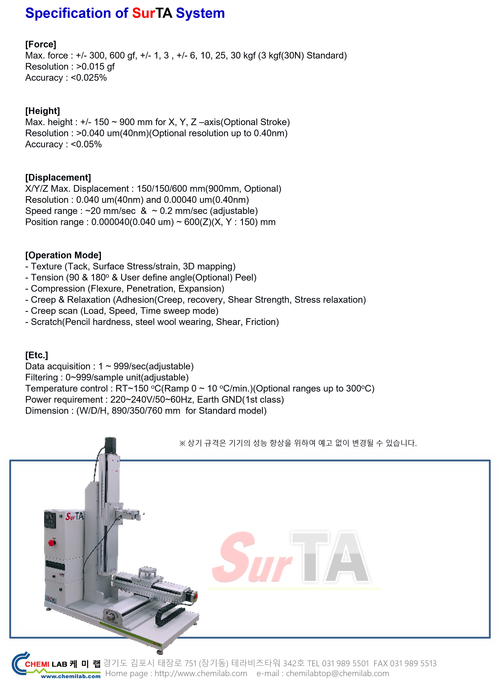 Specification of SurTA