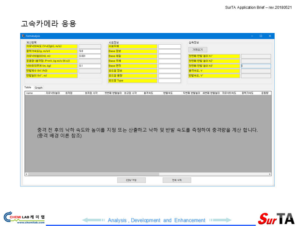 SurTA - SurTA application 018 – High resolution impact test (SurTA FAST ...