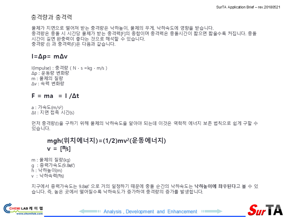 SurTA - SurTA application 018 – High resolution impact test (SurTA FAST ...