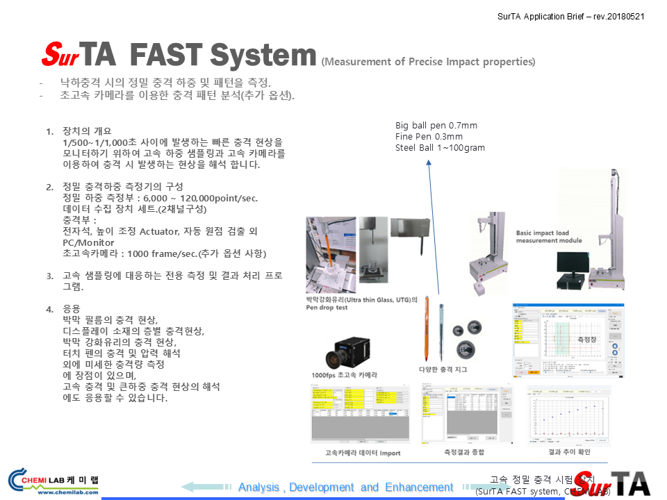 SurTA - SurTA application 018 – High resolution impact test (SurTA FAST ...
