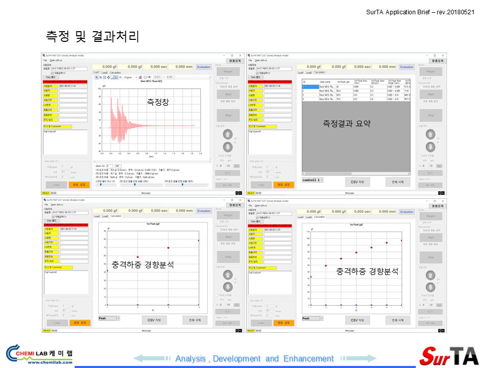 SurTA - SurTA application 018 – High resolution impact test (SurTA FAST ...